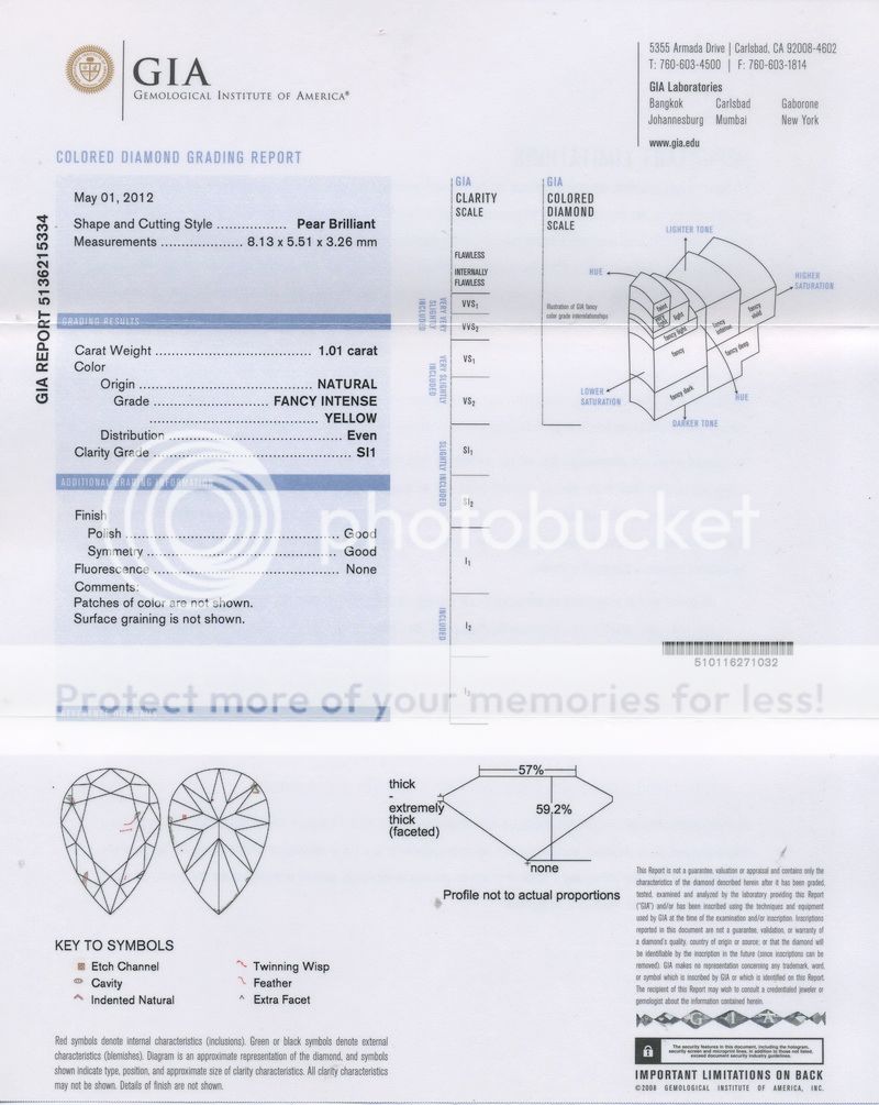Yellow Diamond | Pear Shape Diamond | Loose Diamond